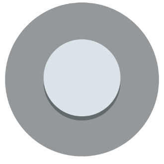 Deploy Button