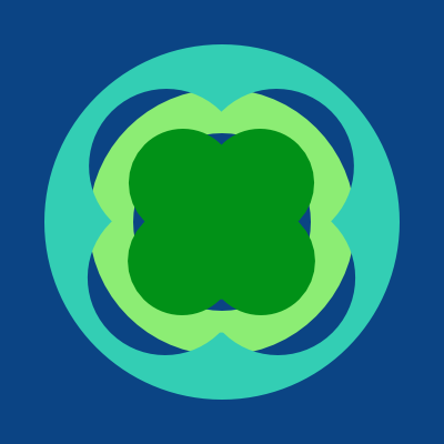 Cssi Day2 Practice Bella