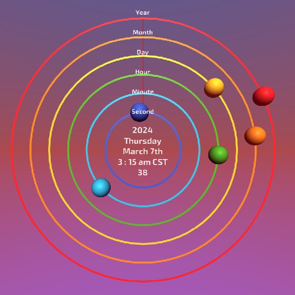 Mintycrisp Aframe Orbit Clock